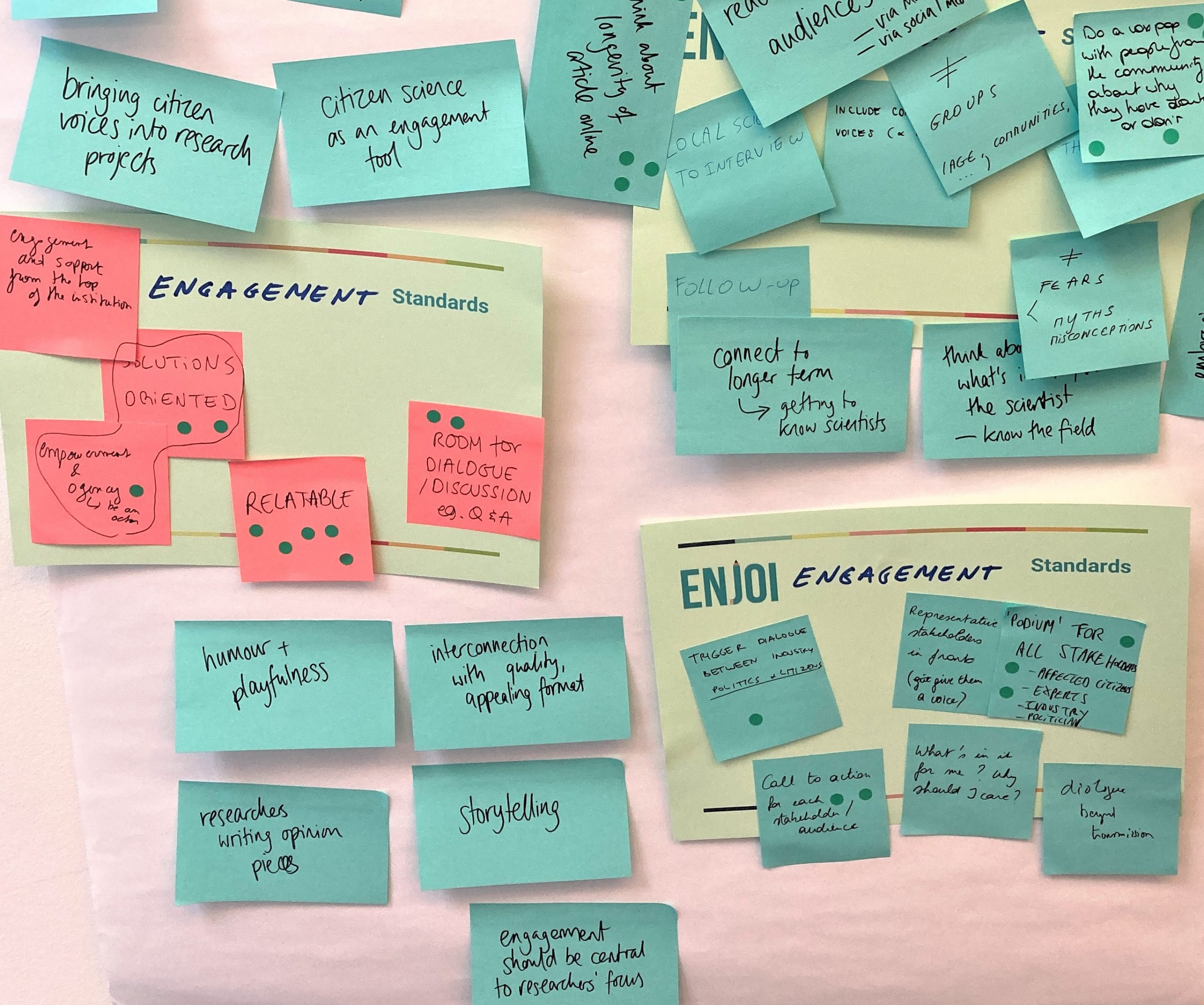 ENJOI 2nd Engagement Workshop, Belgium - ENJOI - Science communication